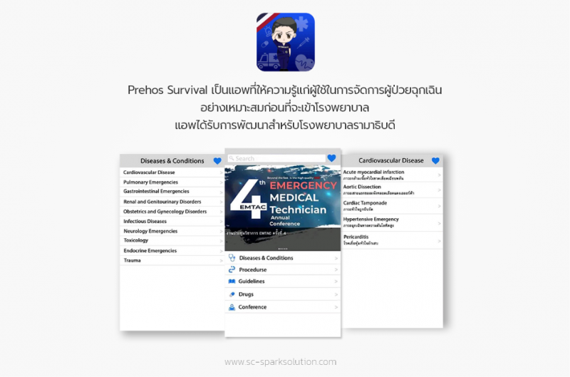 SC Spark Solution - บริษัทรับทำแอพ Android, iOS | SC Spark Solution