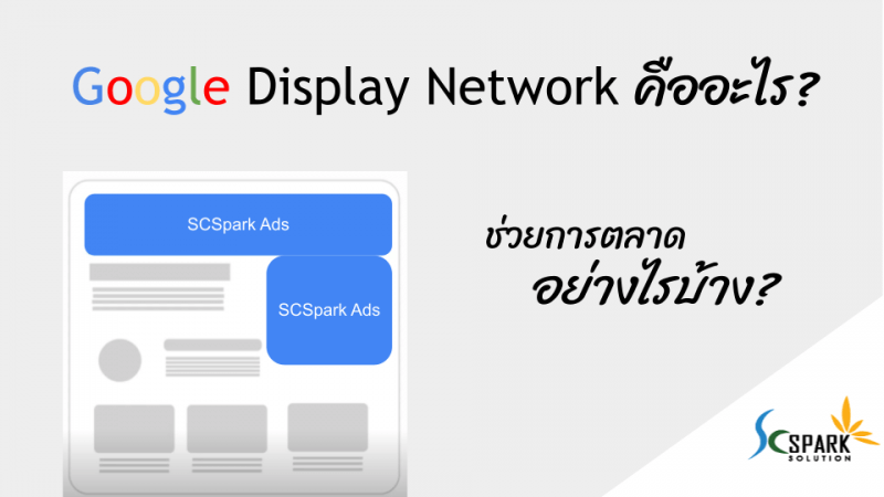 Google Display Network คืออะไร? | Digital Transformation, Mobile App ...