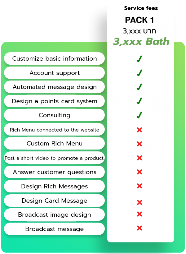 Service for making Line Official Account, advertising on Line - รับทำ ...